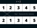 Reversal Algorithm For Array Rotation Naukri Code 360
