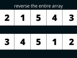 Reversal Algorithm For Array Rotation Naukri Code 360