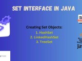 Set Interface In Java Naukri Code 360