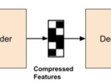 Sparse Autoencoder Coding Ninjas