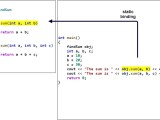 Static Binding Vs Dynamic Binding Naukri Code 360