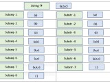 Subsequence Vs Substring Naukri Code 360
