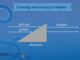 Template Specialization In C Naukri Code 360