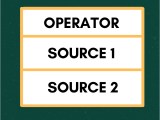 Three Address Code In Compiler Design Naukri Code 360
