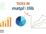 Python Formatting Ticks Labels Matplotlib And Adding Get Ticklabels
