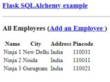 Using Sqlalchemy In Flask Naukri Code 360