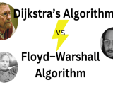 Dijkstra S Algorithm Floyd Warshall S Algorithm Naukri Code 360