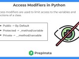 Access Modifiers In Python And Their Types Prepinsta