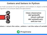 Getters And Setters In Python Python Tutorial Prepinsta