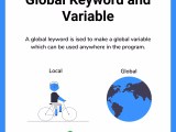 Global Variable And Keyword In Python Python Tutorials Prepinsta