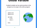 Global Variable In Python Python Tutorials Prepinsta