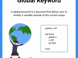 Global Keyword In Python Python Tutorials Prepinsta