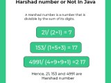 Harshad Number Or Not In Java Programming In Java Prepinsta
