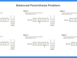 Program To Check Balanced Of Parenthesis In Python Prepinsta
