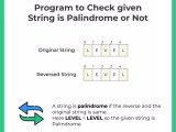 Check Whether A String Is Palidrome Prepinsta
