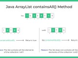 Java Arraylist Containsall Method Prepinsta