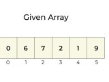 Linear Search In Python Prepinsta