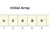 Binary Search In Python Prepinsta