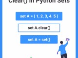 Clear Function Of Sets Python Tutorials Prepinsta