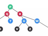 Hackerrank Advanced Coding Questions Prepinsta