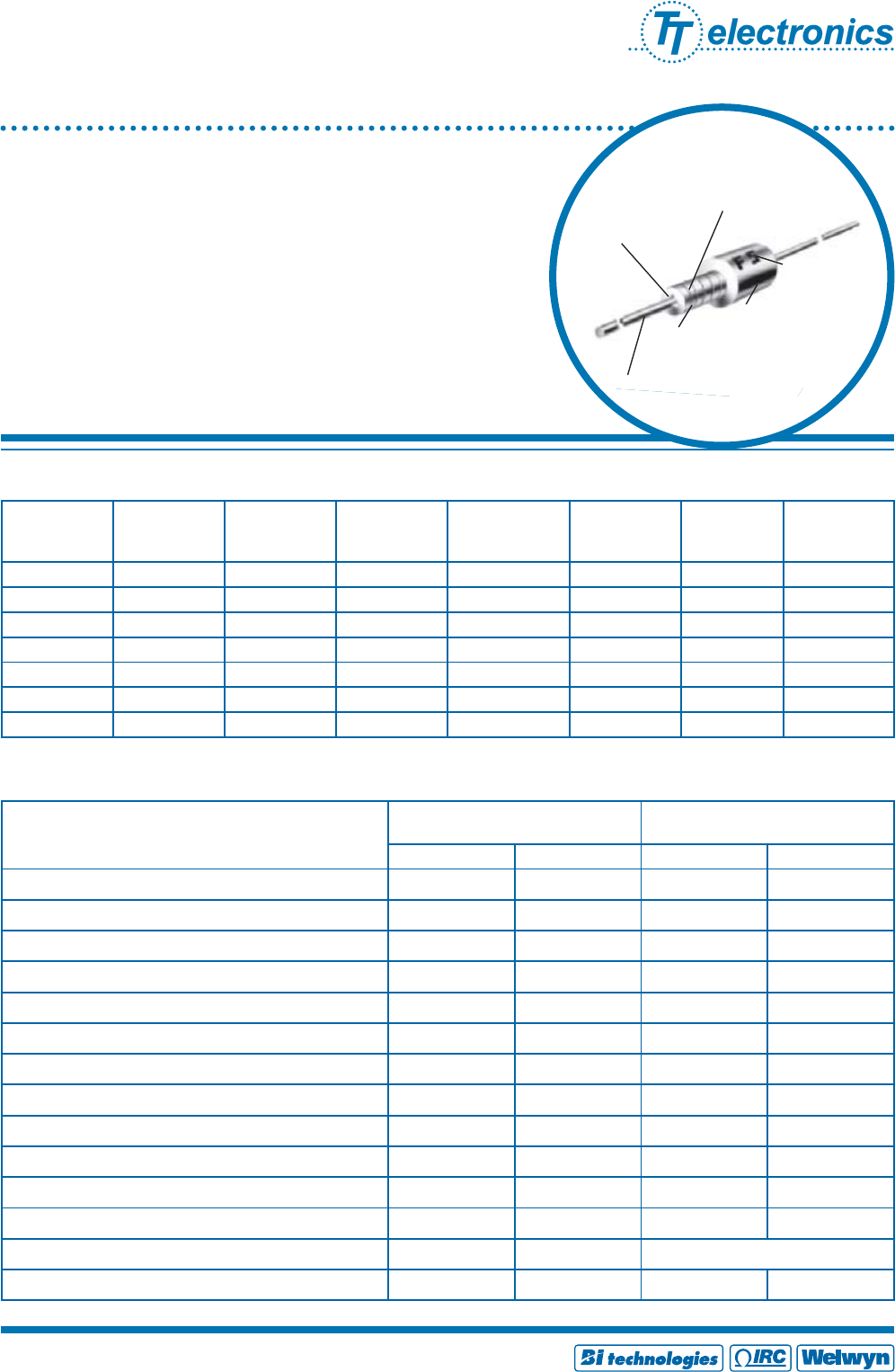 ☑ Dale Resistor Markings