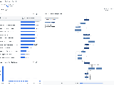 Introduction To Process Mining