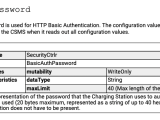 Basic Auth Password