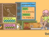 How To Manage Python Projects With Pyproject Toml Quiz Real Python