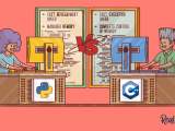 Python Vs C Selecting The Right Tool For The Job Real Python