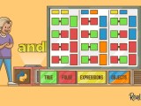 Using The And Boolean Operator In Python Real Python