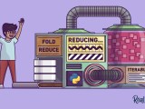 Python S Reduce From Functional To Pythonic Style Real Python