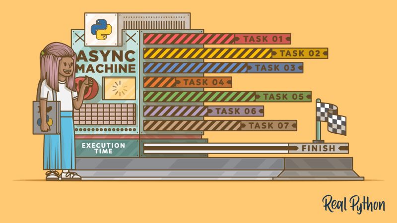 How Python Async Works - Amazing Mobile Geometric Images | Free Download