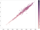 The K Nearest Neighbors Knn Algorithm In Python Real Python