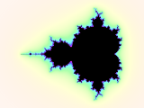 Draw The Mandelbrot Set In Python Real Python