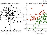 Interactive Data Visualization In Python With Bokeh Real Python