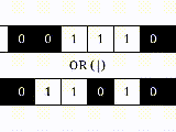 Bitwise Operators In Python Real Python