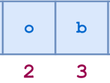 Part2 Python Programming Series Strings In Python Computer Science