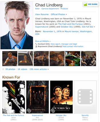 Most Common Misconception About Actors by Chad Lindberg – Film Courage ...
