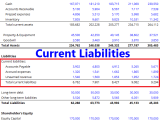 Current Liabilities Financial Learning Class