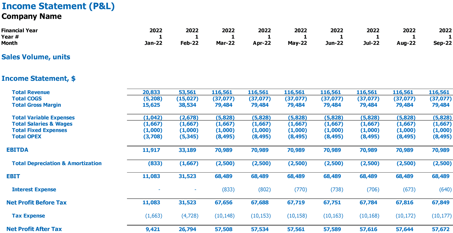 3 Statement Financial Model Excel Template 1 Click To Get It