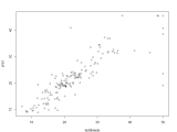 Knn Algorithm Machine Learning R Bloggers