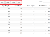 Datatable Editor Dt Package In R Shiny R Markdown R Finnstats