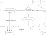 Data Sanitization Firefox Source Docs Documentation