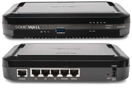 SonicWall SOHO 250 - Firewalls Kenya