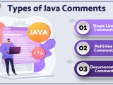 Comments In Java Types And Examples First Code School