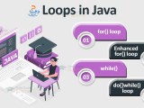 Loops In Java With Syntax And Examples First Code School