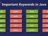 Important Java Keywords With Syntax Part 2 First Code School