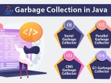 Garbage Collection In Java First Code School