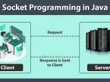 Socket Programming In Java First Code School