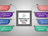 Url Class In Java First Code School